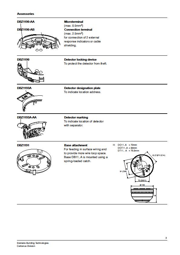 Base of Detector Explosion Proof for DO1101A-EX, DT1101A-EX รุ่น ...