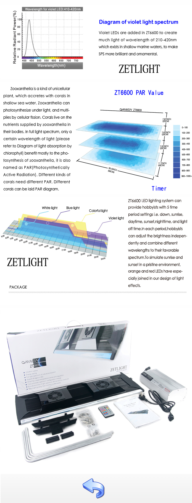 ปล่อย Zetlight LED ZT 6600