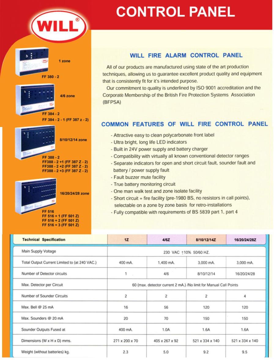 ตู้ควบคุมแจ้งเตือนเพลิงไหม้(Fire Alarm Control Panel) 24 Zone รุ่น WHA ...